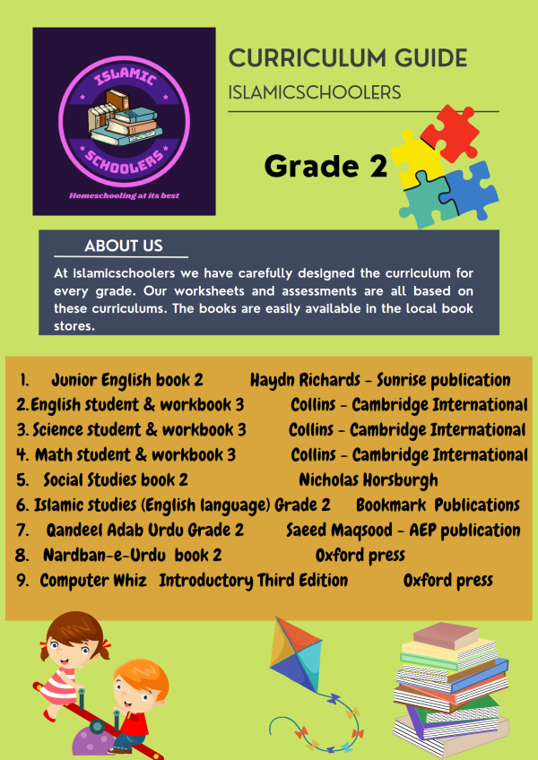 Curriculum Guides - Islamic Schoolers